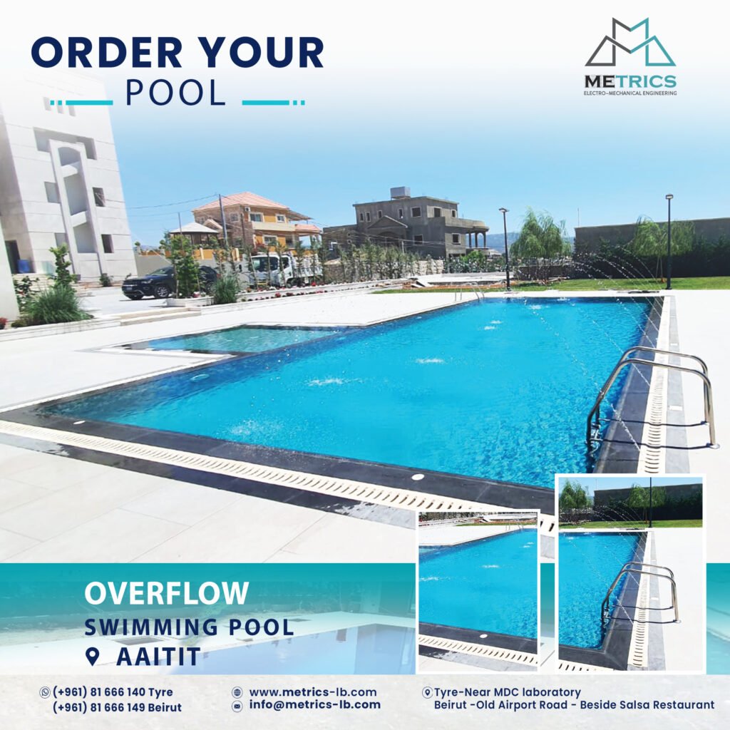 Swimming pools - metrics